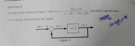 Solved QUESTION For The System Shown In Figure With Chegg
