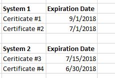 If Statement Powershell Boolean Operators Stack Overflow