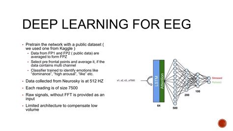 Paper Presentation EMOTIONAL STRESS DETECTION USING DEEP LEARNING PPT