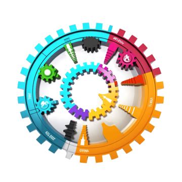 Gear Arrow Circle Cycle Agile Development Concept Gear Arrow Circle PNG Transparent Image And
