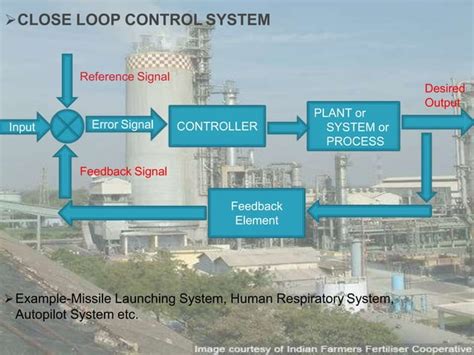Distributed Control System Presentation Pptx Agriculture Industries