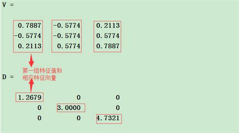 矩阵特征值和特征向量求解 君渃淽水的博客 CSDN博客