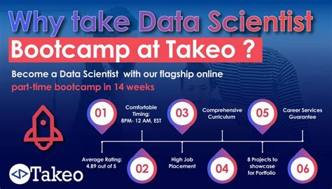 Takeoai On Linkedin Datascience Datascientist Machinelearning