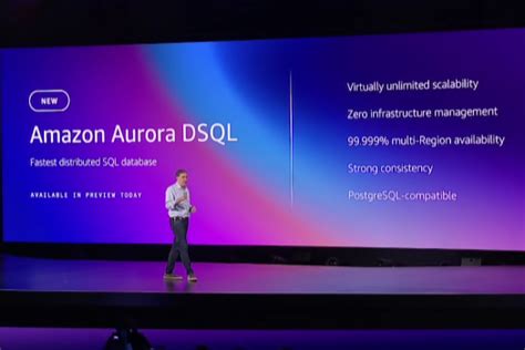 Waqas Ahmed On Linkedin Aws Debuts A Distributed Sql Database Amazon S3 Tables For Iceberg