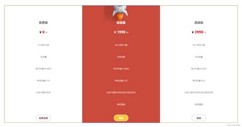 html，javascript，css的基本使用，简单广告宣传页面设计实现 html怎么制作广告版块图片 csdn博客