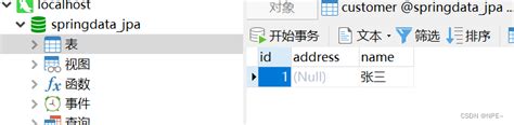 Spring Data快速入门springdata Csdn博客