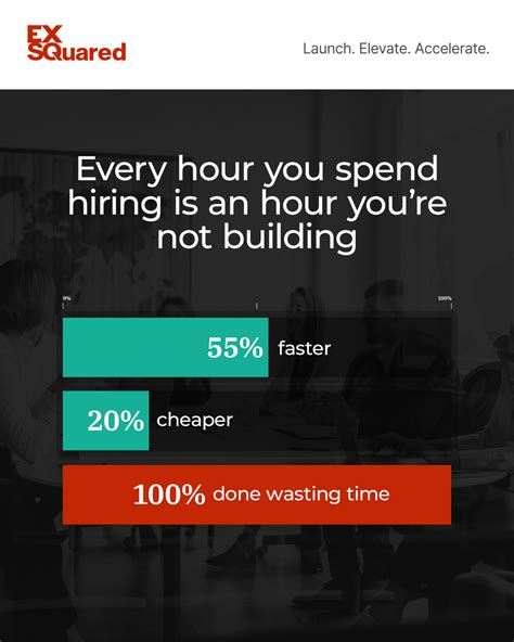 Ex Squared Latam Exsqlatam • Instagram Photos And Videos