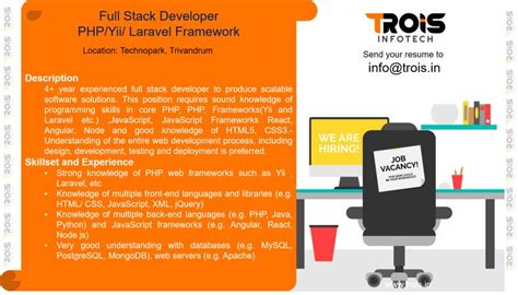 regil raghavan on linkedin php mysql yii nodejs
