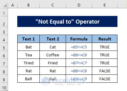 How To Use Not Equal To Operator For Text In Excel 5 Examples