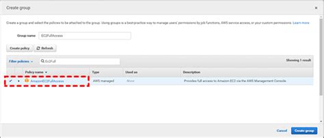 Fixed Aws You Are Not Authorized To Perform This Operation