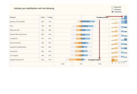 Free Online Histogram Generator