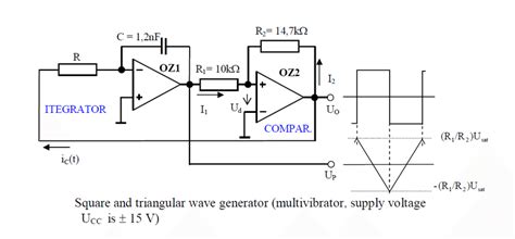 How Can I Design An Integrator With Perfect Linear Waveform With A Step