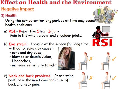 Introduction To ICT Teaching Resources