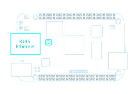 Beaglebone Black Board Layout Pinout Io Power And Specifications