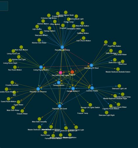Release Zigbee Map App Custom Apps Hubitat