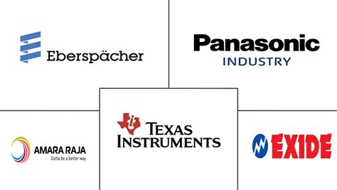 Apac 배터리 관리 시스템 시장 규모 및 점유율 분석 산업 연구 보고서 성장 동향 Apac 배터리 관리 시스템 시장 규모 및 점유율 분석 산업 연구 보고서 성장 동향