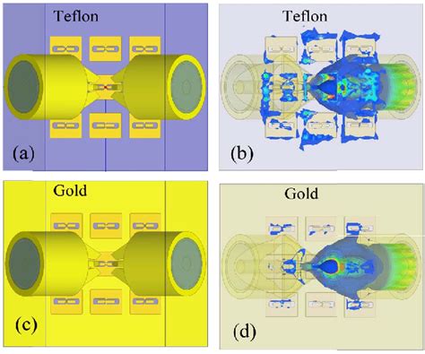 Figure 12 From Design Of On Wafer Trl Calibration Kit For Inp Technologies Characterization Up