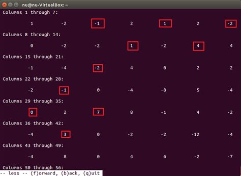 Langlands Program Decode