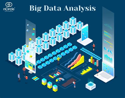 Varun Bhartiya On Linkedin Bigdata Bigdataanalysis Machinelearning