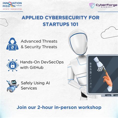 Cybersecurity Techstartups Innovation Devsecops Ai Techworkshop Punjab Innovation