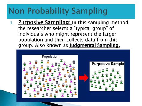 Sampling Its Types PPTX Science
