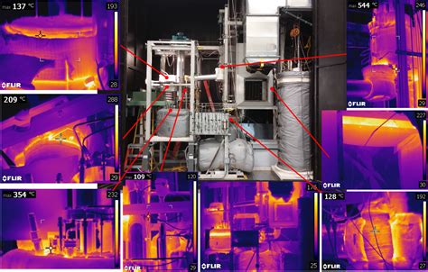 Nuclear Testing Future Reactors