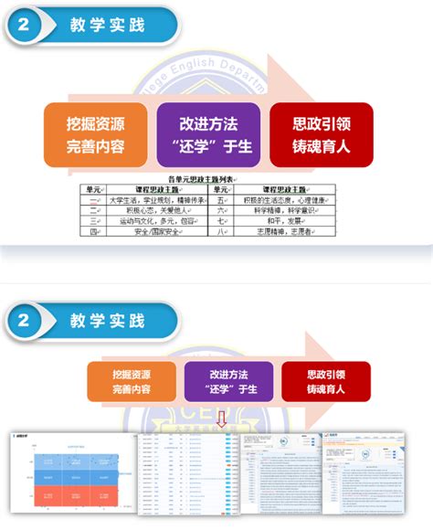 首都师范大学丨课程思政示范课程优秀案例汇编