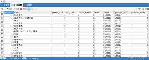如何优雅的过滤list对象并获取筛选后的的对象集合streamfilter过滤某元素后返回为集合 Csdn博客