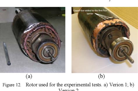 Figure 12 From Design Of A Line Start Synchronous Reluctance Motor