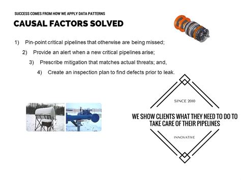 Stopping Internal Corrosion Pipeline Leaks Pdf