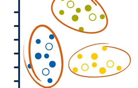 Applied Calculus With Python Coursera