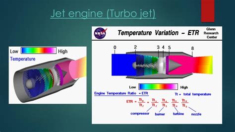 Application Of Shape Memory Alloys In Aerospace Industries