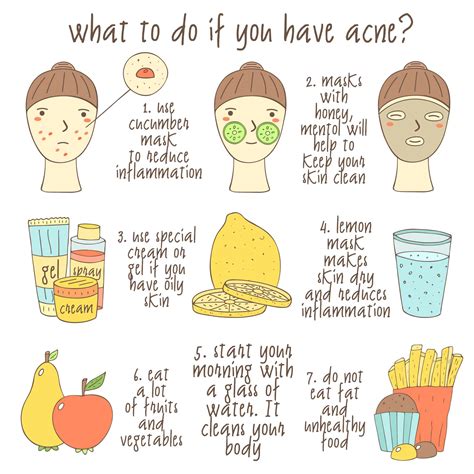 How Acne And Pimples Are Formed Modern Vintage Ville