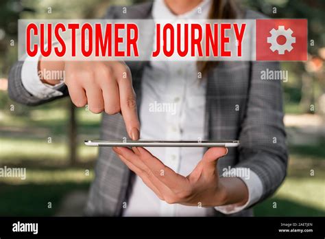 Handwriting Text Writing Customer Journey Conceptual Photo Customers
