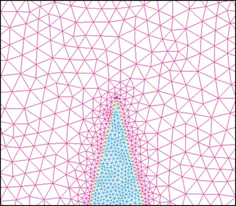 A Time Domain Finite Volume Method Approach For The Simulation Of Sound Propagation In Porous