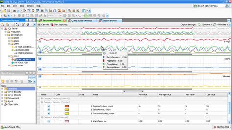 Dell Injects More Devops Into Its Toad Database Management Tool