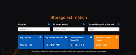 message reports disk usage reached 91 exceeding the higher watermark