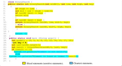 The Partitioned Binary Search Application Download Scientific Diagram