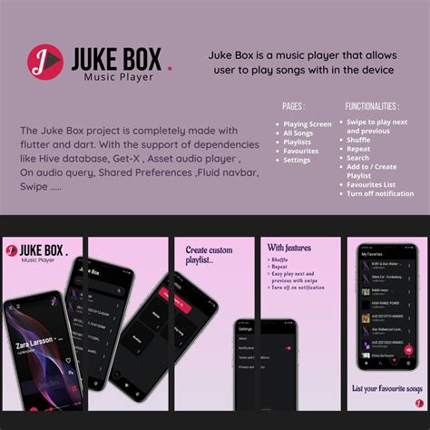 Mohammed Arif On Linkedin Flutter Musicapp Android Project Dart