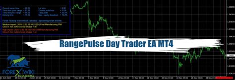 Ultimate Forex Tools Binary Options Indicator Mt4 Forex Wiki Trading
