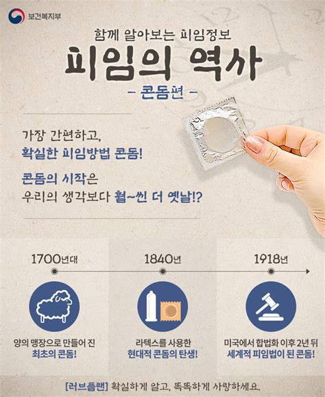 러브플랜 피임의 역사 콘돔편 오래전부터 시작되어 온 피임 피임은 현재에도 과거에도 매우 중요한 Facebook
