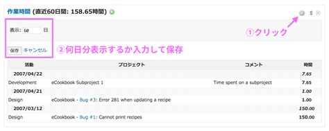 2017年3月のredmine開発状況 Redminejp Blog