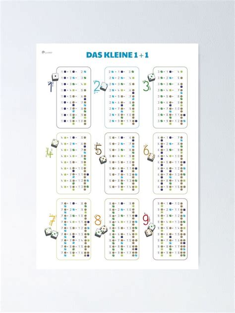 Aaroca Learning Poster 1 1 Math Arithmetic Adding 1 To 20 Poster Artwork Decor For Living