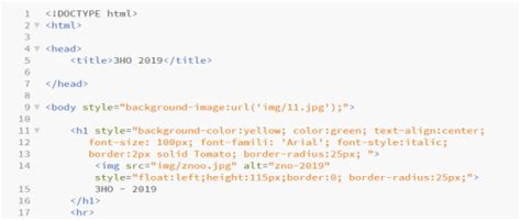 Зовнішні таблиці стилів Css