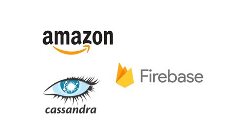 Technologies Ait Services Australia