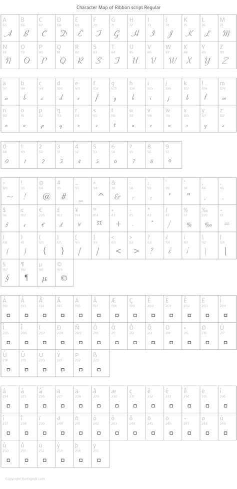 Ribbon Script Regular Download For Free View Sample Text Rating And