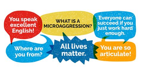 Microinvalidation Examples In Everyday Life