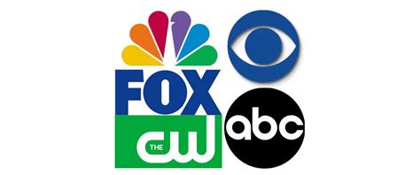 Tv Bolag Ska Visa Mindre Reklam Börjar Bli Rädda För Netflix Hbo Och De Andra Feber Film And Tv