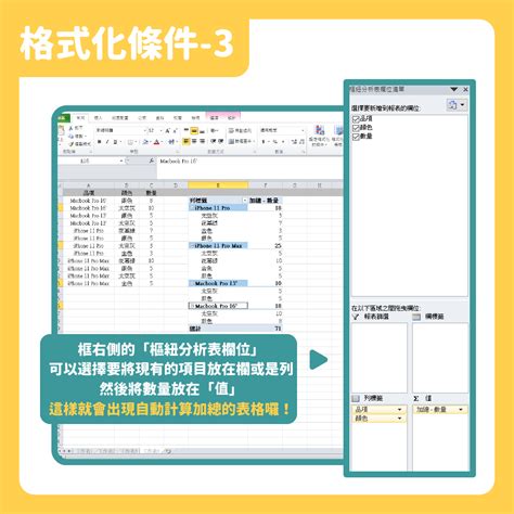 【excel】菜鳥必學！超實用4個excel基礎功能：排序、篩選、格式化、樞紐分析 Yahoo奇摩汽車機車
