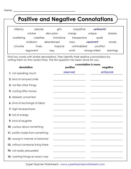 Free Positive And Negative Connotation Word Pairs Printable